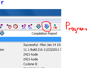 FPGA metoder bag – Vertikal Integration
