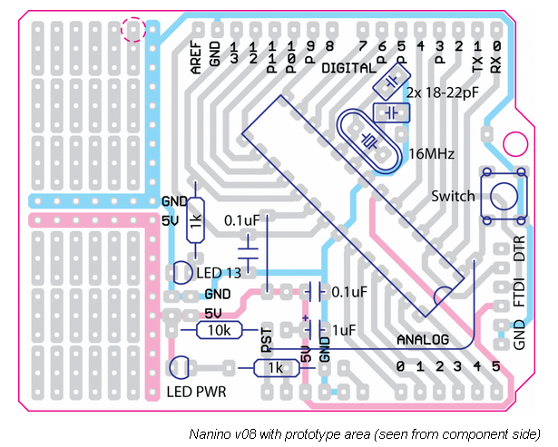 Mød nanino , en gør det selv arduino – Vertikal Integration