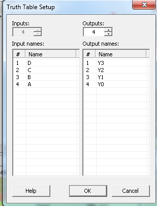 FPGA metoder bag – Vertikal Integration